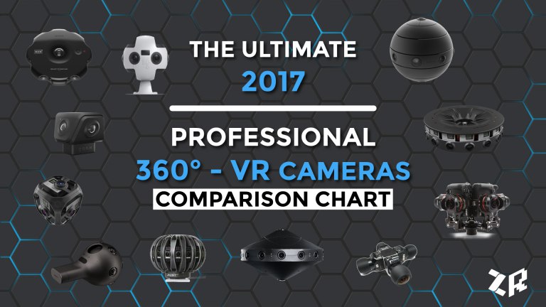 VR_360_professional_camera_comparison_chart – 360Cities Blog